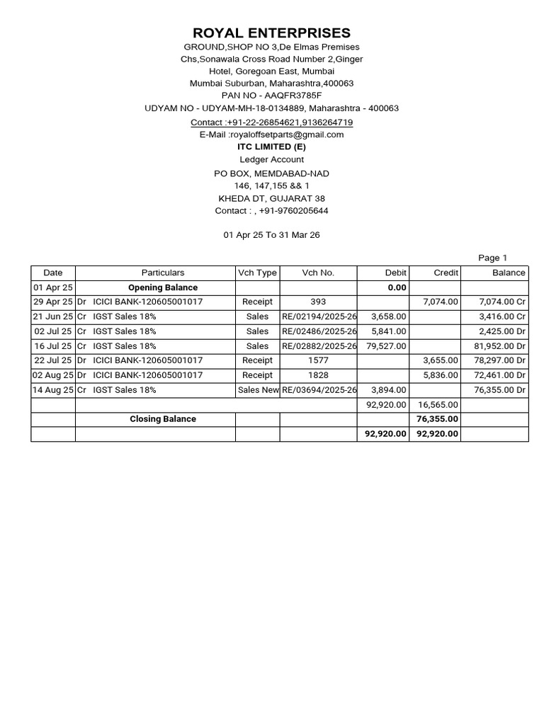 Royal Enterprises-Itc Limited e 1757673701299 | PDF