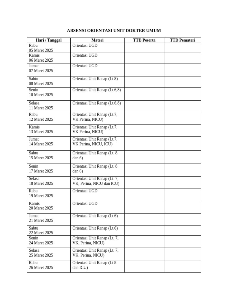 Absensi Orientasi Unit Dr. Adinda | PDF