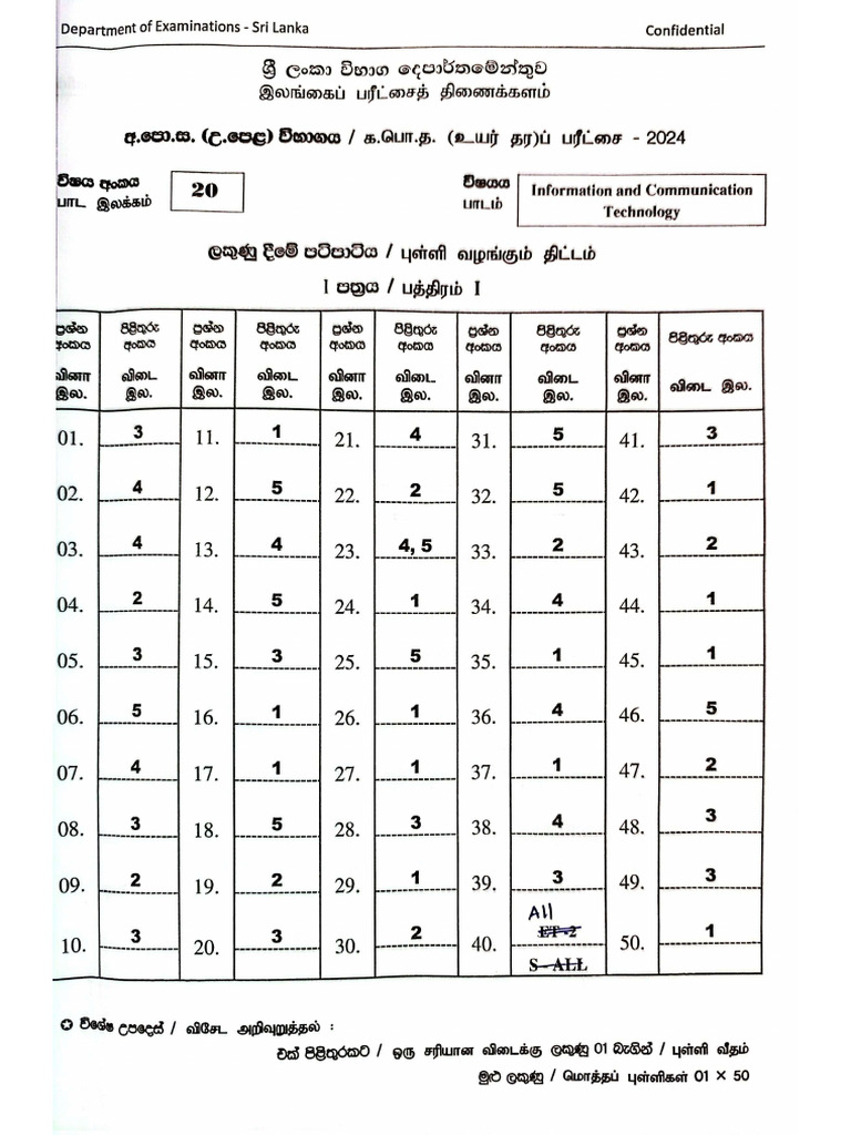 2024 A/L ICT Marking Scheme PDF | PDF