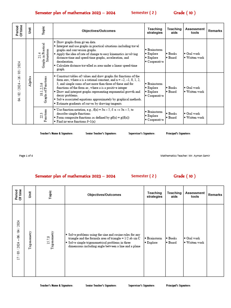 Semester (2) Lessons Plan - Grade 10 | PDF | Trigonometry | Function ...