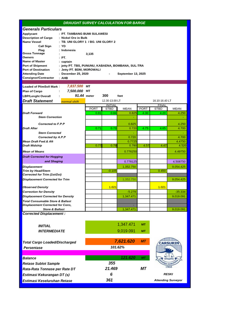 Barge Calculation | PDF | Ships | Shipping