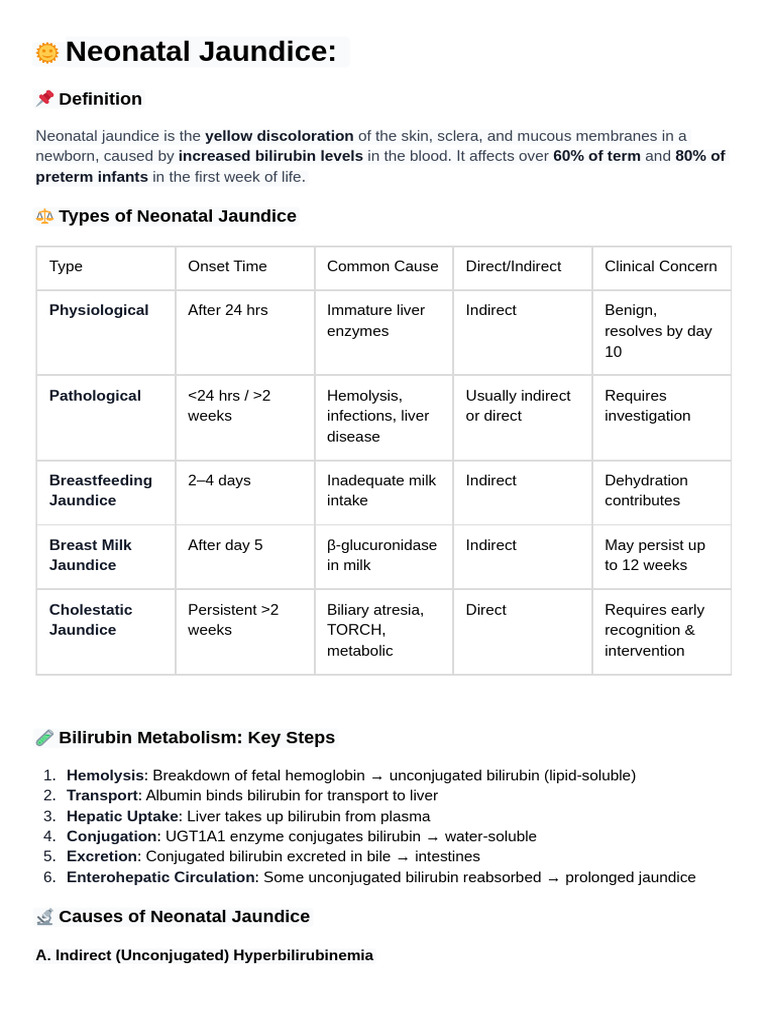 Understanding Neonatal Jaundice Types | PDF | Medical Specialties ...