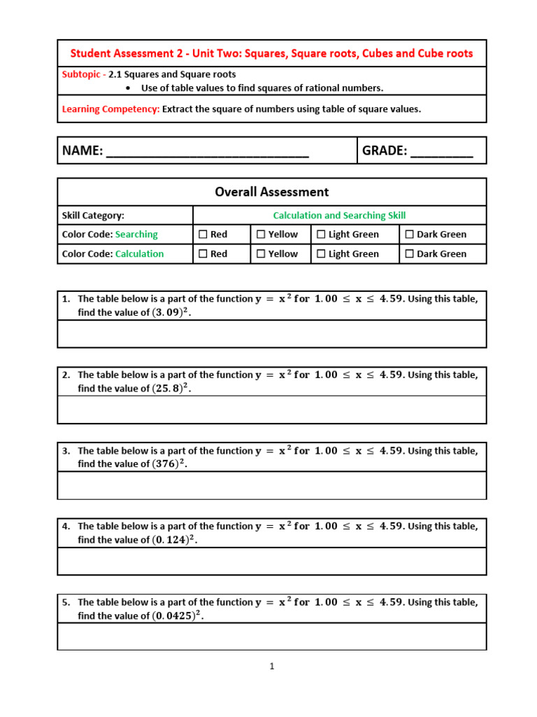 Grade 8 Unit 2 Mathematics Assessment 2 | PDF