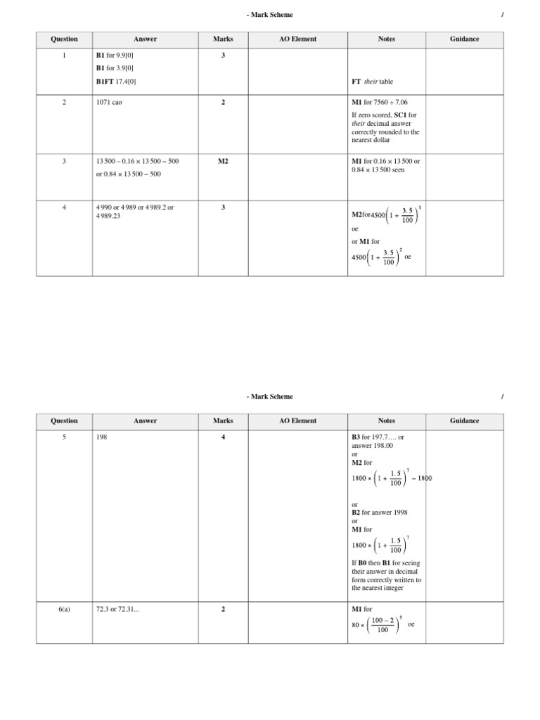 Mathematics Igcse Mark Scheme Exam 2.1 | PDF | Mathematics | Arithmetic