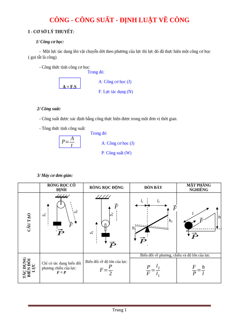 BDHSG Ly 9 Phan Cong Cong Suat Dinh Luat Ve Cong | PDF
