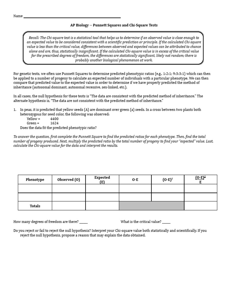 AP Biology: Punnett Squares & Chi-Square Analysis | PDF | Dominance ...