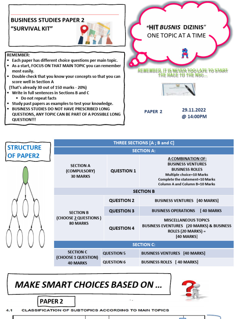 Business Studies Paper 2 Survival Kit | PDF | Corporate Social ...