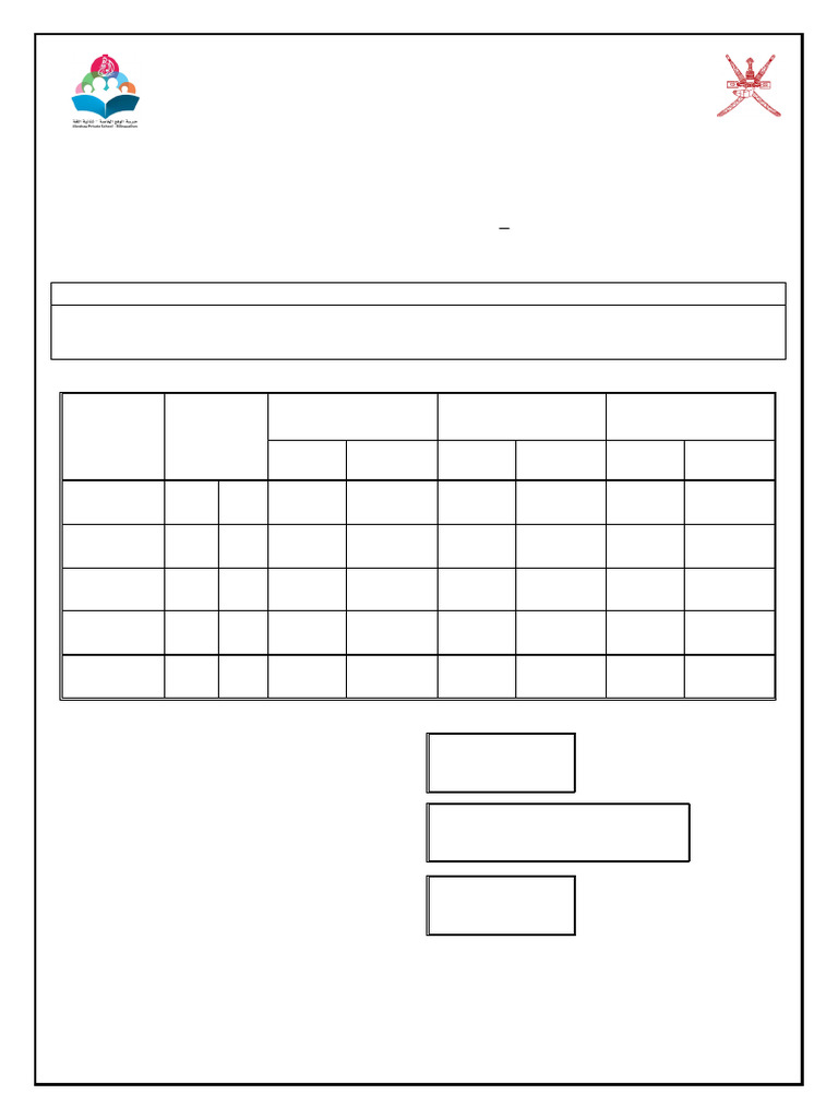 Final Exam Form For Grade 6 - Modified | PDF | Mathematics