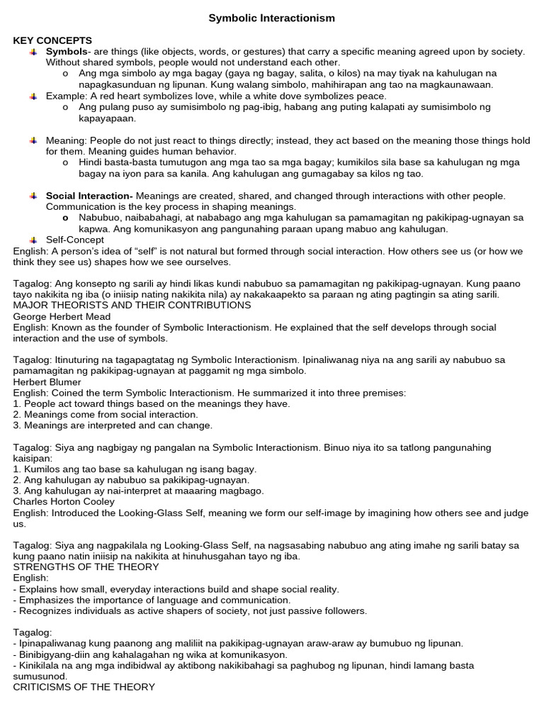 Symbolic Interactionism | PDF