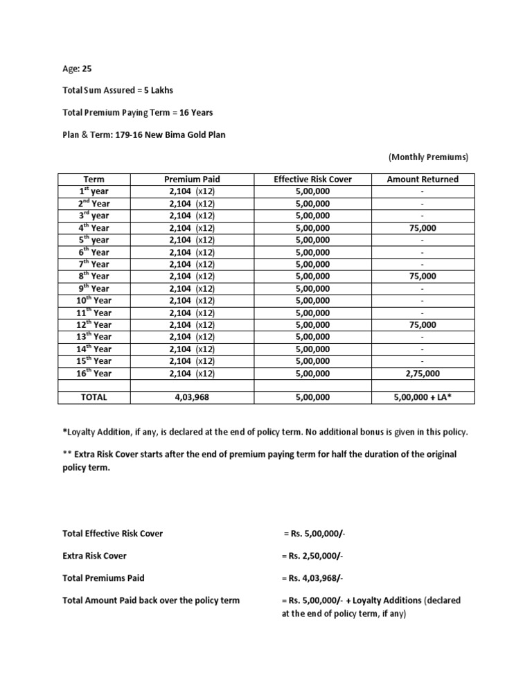 New Bima Gold Plan 179 | PDF