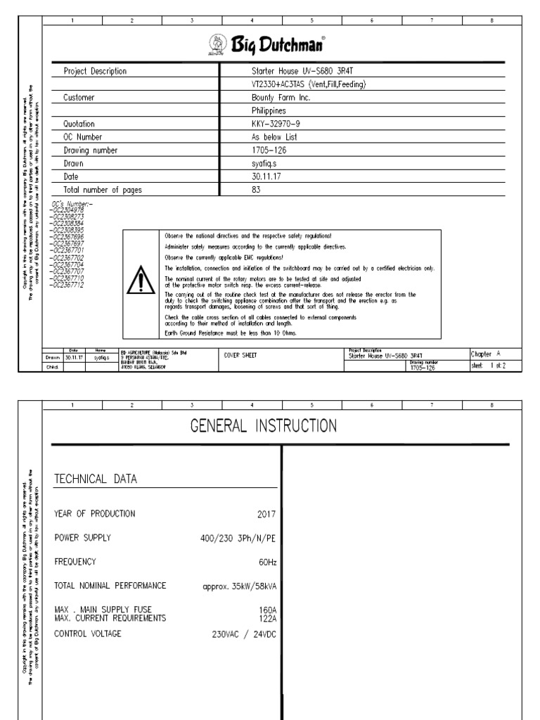 Bigdutch Man | PDF | Electronic Engineering | Electrical Components