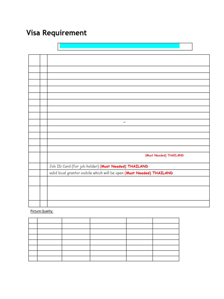 Visa Document Requirements by Country | PDF