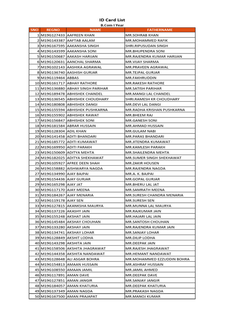 Nishir Dak Web Series ID List | PDF