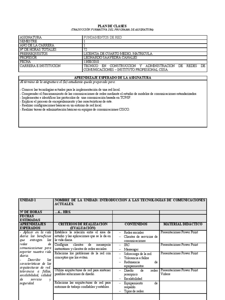 Plan de Clases Redes | PDF | Dirección IP | Modelo osi