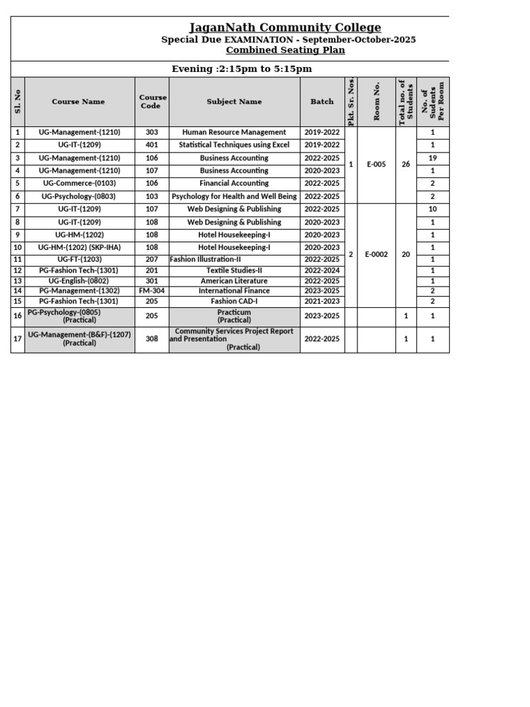 13-09-205 - Sitting Plan Re-Appear Exams July-Sep-Oct-2025 | PDF
