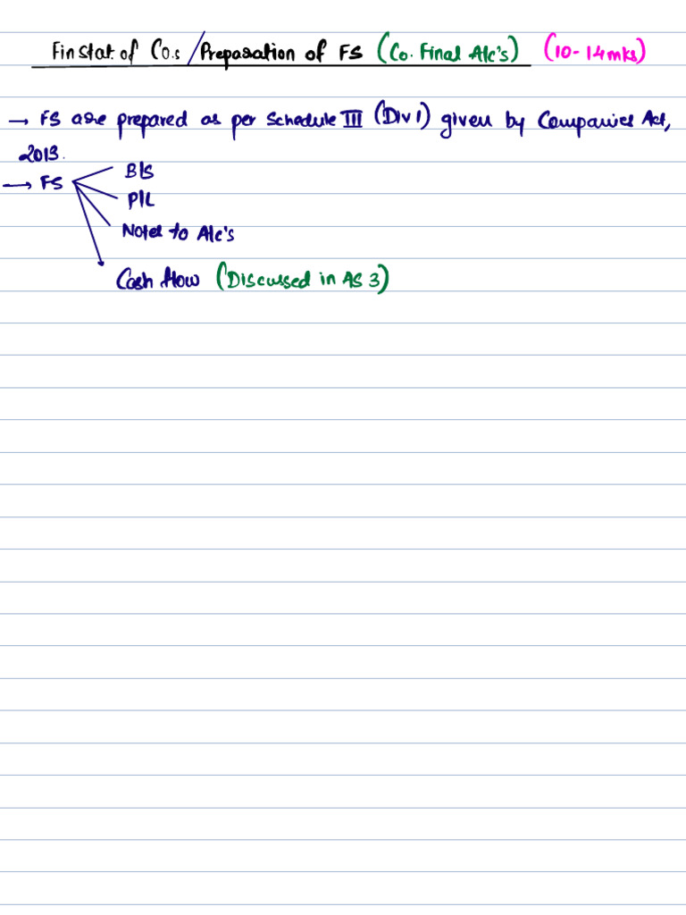 Prep of FS (Co Final Accs) | PDF | Expense | Fixed Asset