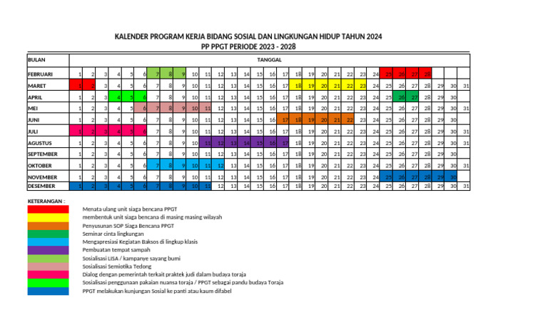 KALENDER KERJA PPGT BIDANG SOLID TAHUN 2024 | PDF