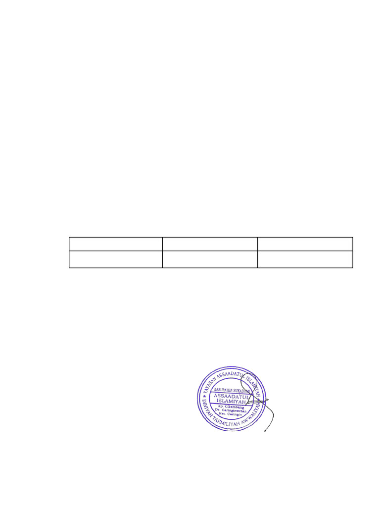 Surat Permohonan Bantuan Simba 2025 Yai Alat Pembelajaran Mdt | PDF