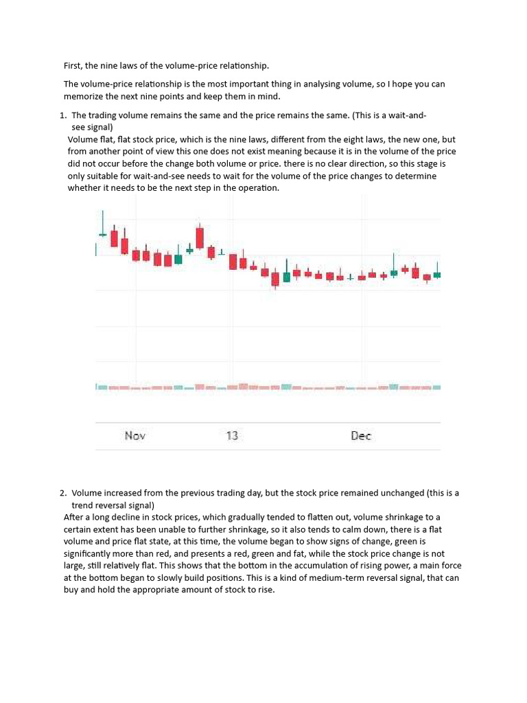 Nine Laws of Volume-Price Analysis | PDF | Stocks | Investing