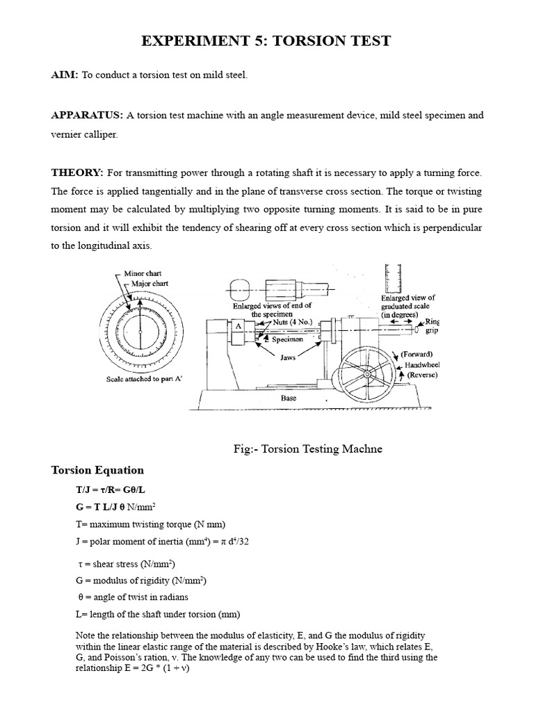 Experiment 5 Torsion Test | PDF | Young's Modulus | Deformation ...