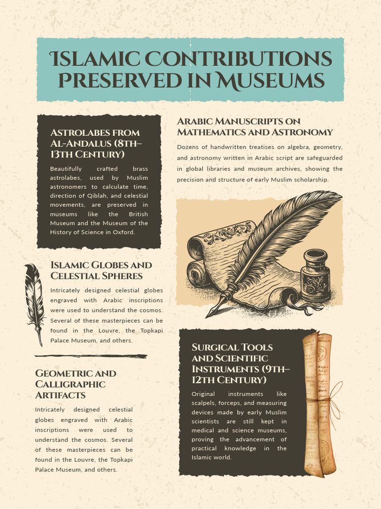 Beige Black and Mint Vintage Islamic Contributions Museum Infographic ...