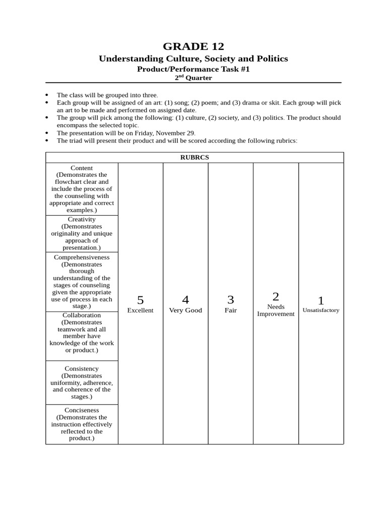 UCSP - Performance Tasks | PDF