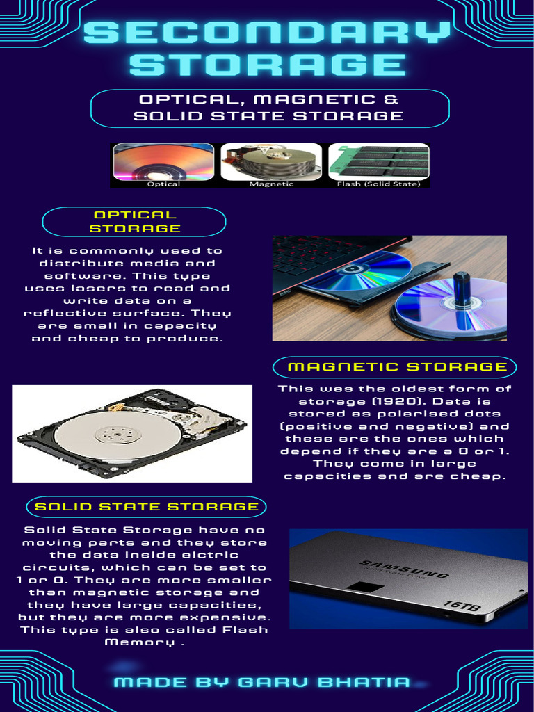 Types of Data Storage Explained | PDF