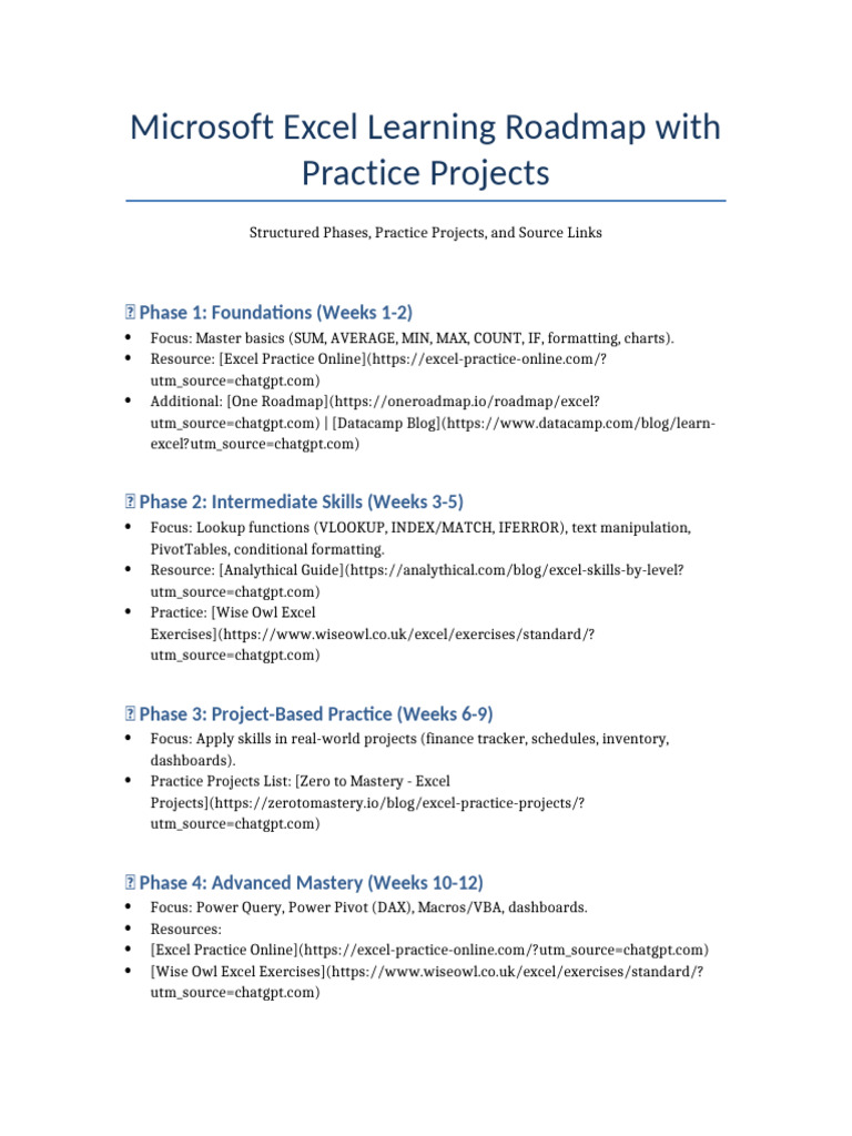 Excel Learning Roadmap and Exercises | PDF