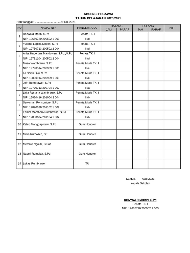 Daftar Hadir Pegawai 2020-2021 | PDF