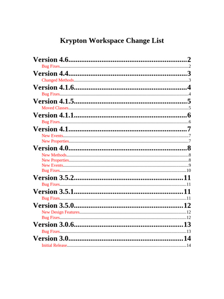 Krypton Workspace Change List | PDF | Software Bug | Source Code