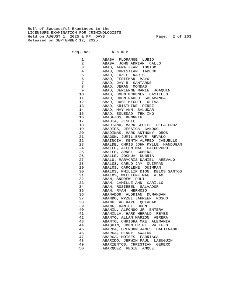 Crim0825 Alpha | PDF