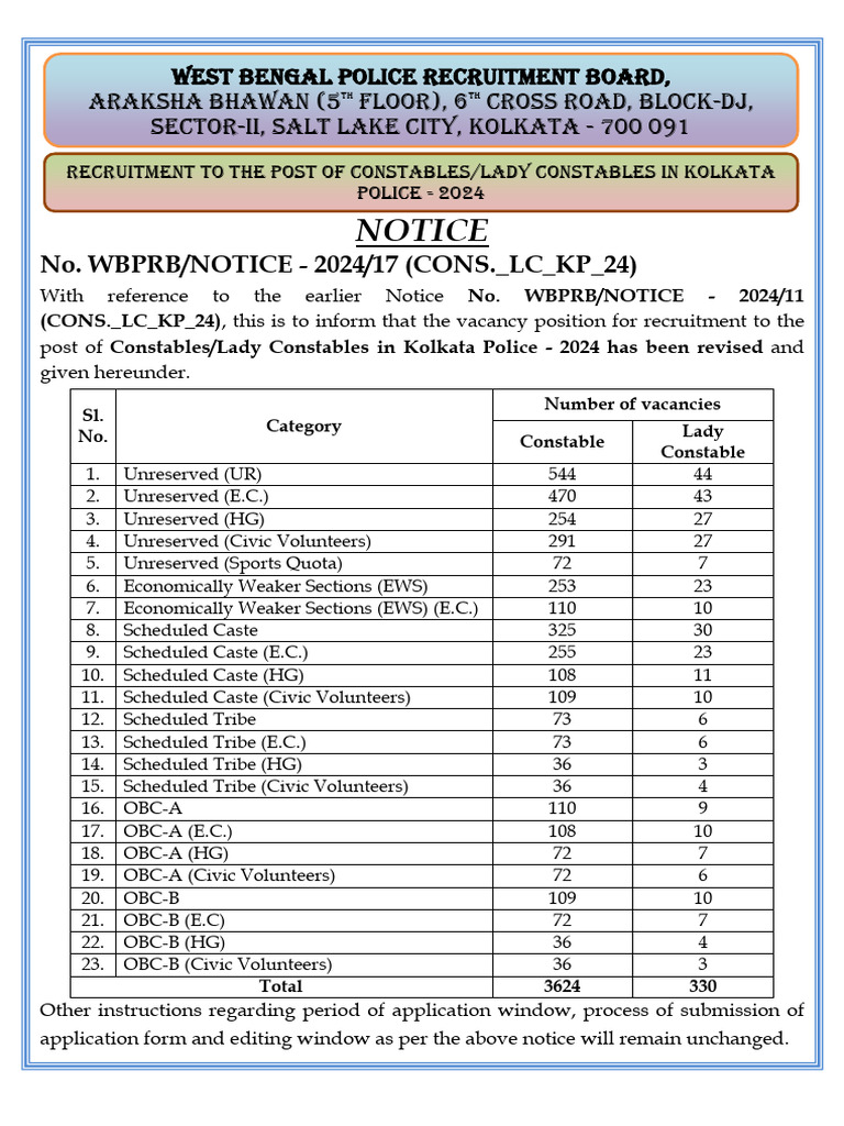 Notice: No. WBPRB/NOTICE - 2024/17 (CONS. - LC - KP - 24) | PDF | Chess ...