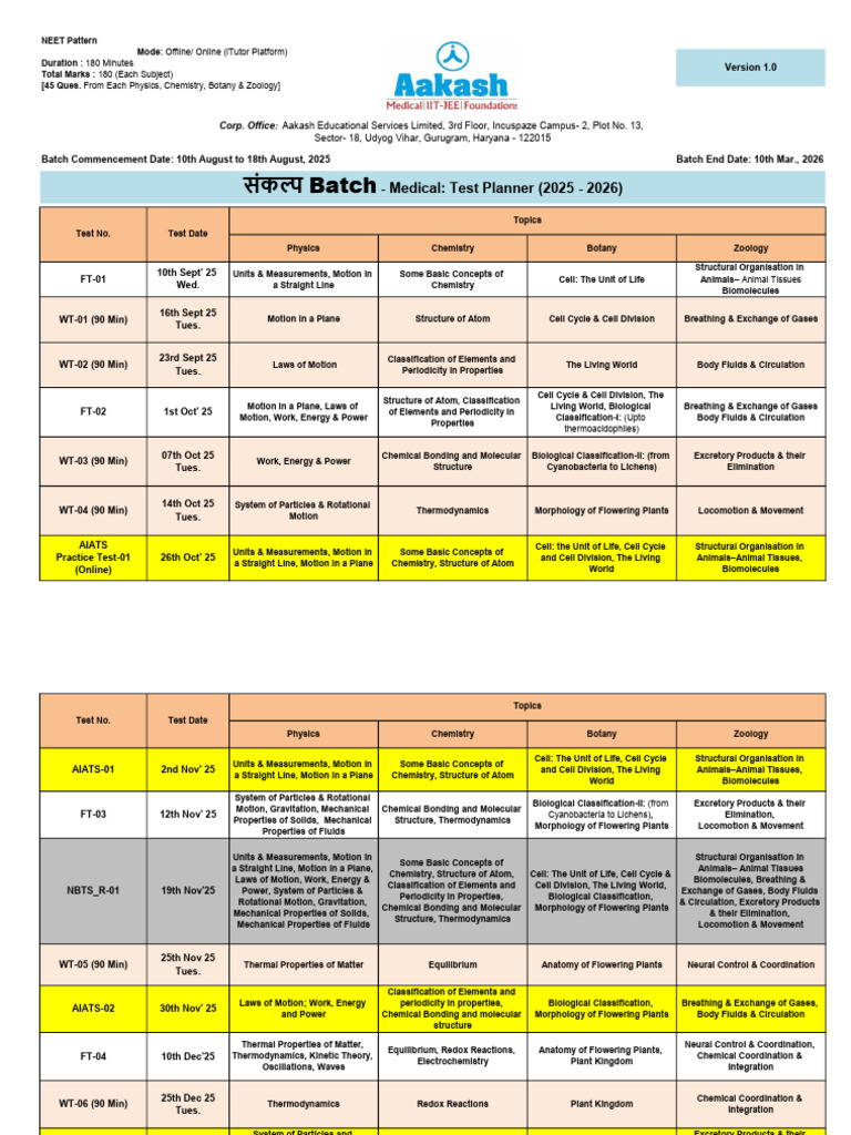 Sankalp Plus Batch - CZ | PDF | Chemistry | Chemical Kinetics