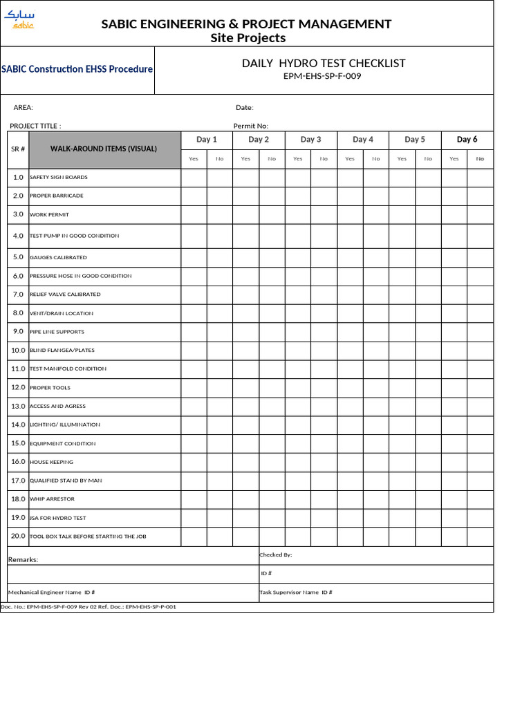 Daily Hydro Test Safety Checklist | PDF