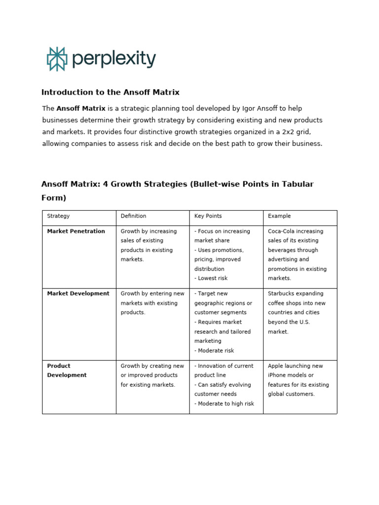 Ansoff Matrix: 4 Growth Strategies Explained | PDF | Business Economics ...