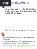 7. Biểu đồ tuần tự | PDF