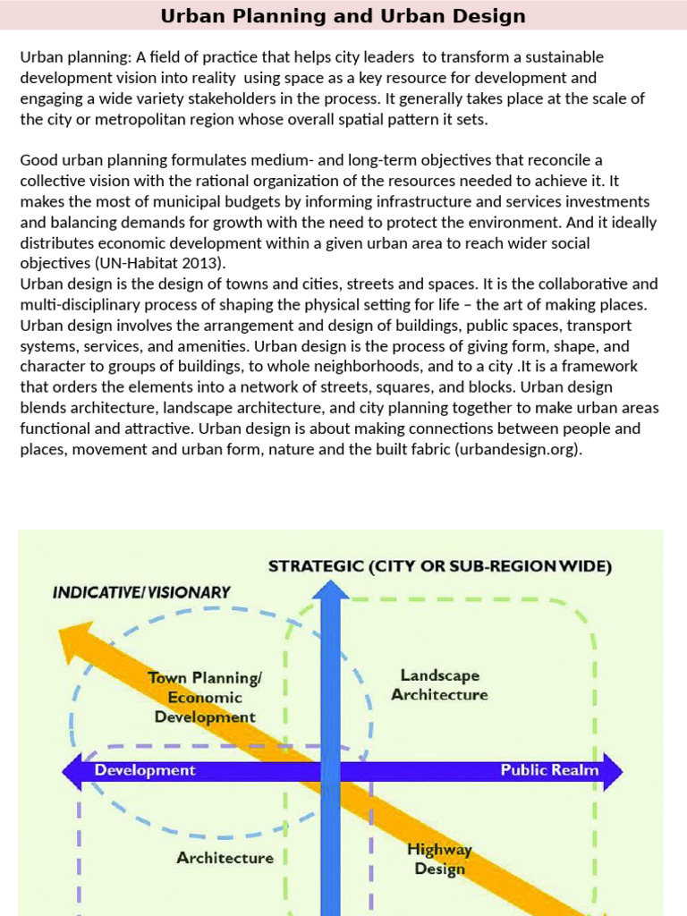 Urban | PDF | City | Urban Design