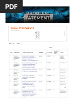 SIH 2025 Problem Statements | PDF