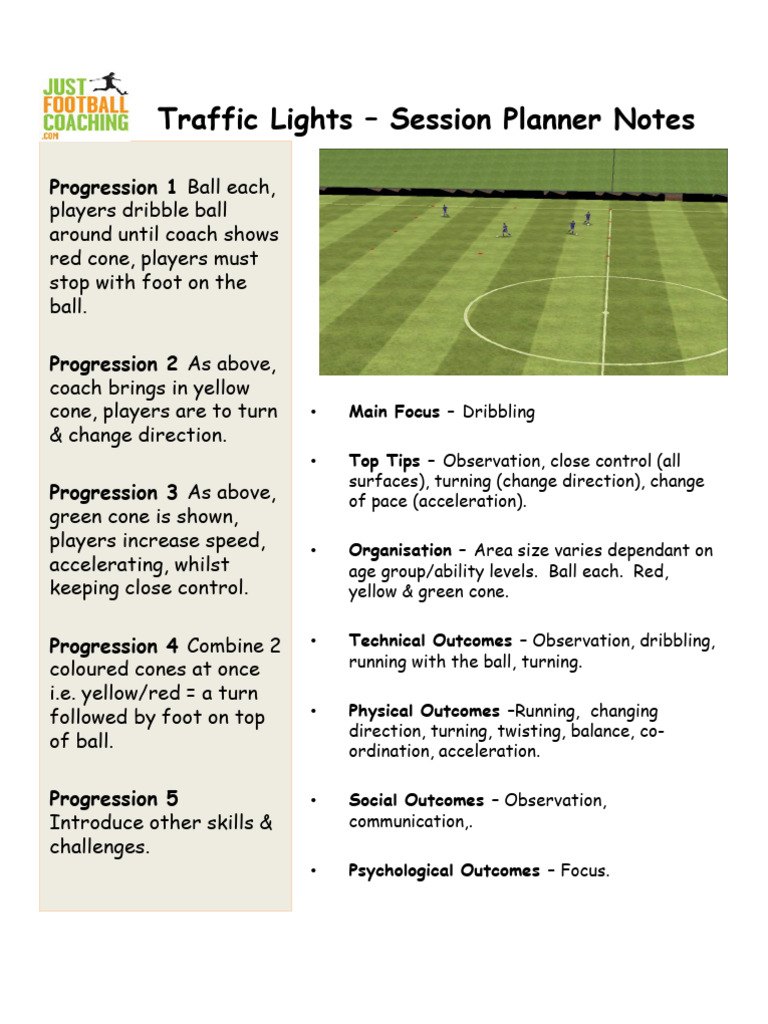 Dribbling Session Planner for Coaches | PDF