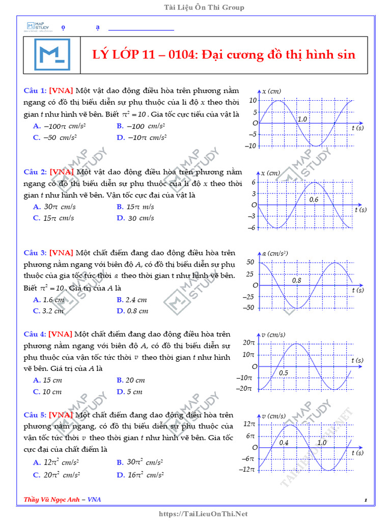 Dap An - Test 0104 1717307860066 | PDF