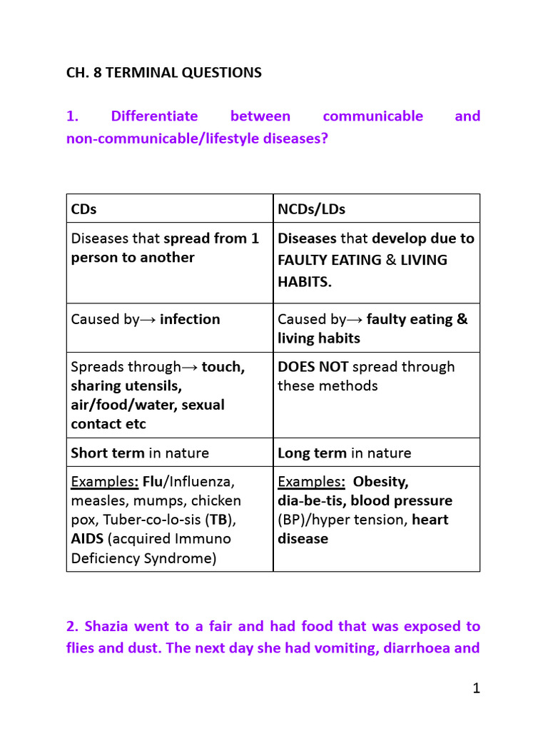 Ch.8 Terminal Questions | PDF