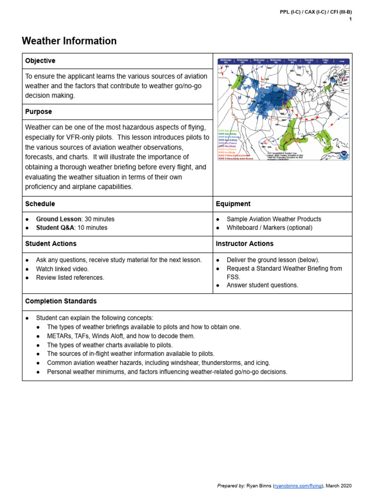 Aviation Weather Briefing Essentials | PDF | Instrument Flight Rules ...