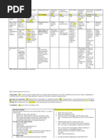 Erie Doctrine Flow Chart