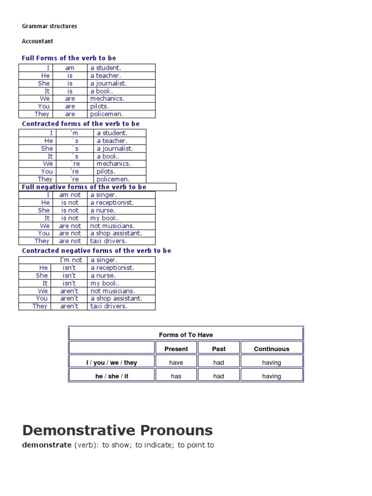 English Grammar Structures Explained | PDF | Grammatical Number | Pronoun