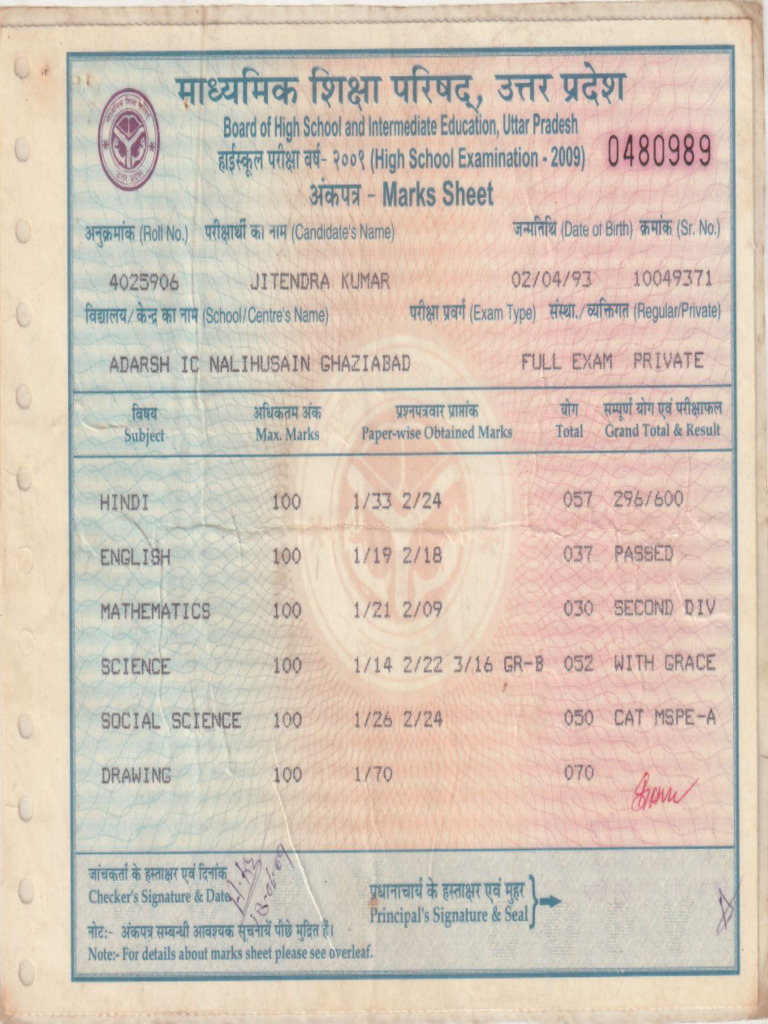 High School Marks Sheet - Jitendra Nuhar | PDF