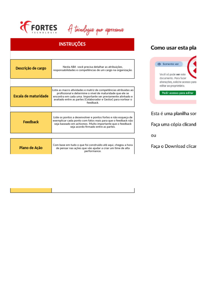 Modelo de PDI | PDF | Comentários