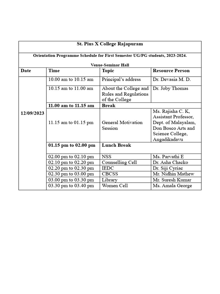Orientation 2023 1 | PDF
