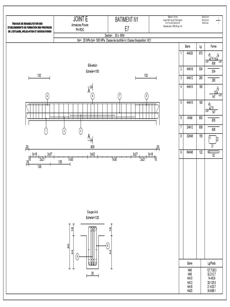Armatures et dimensions béton N1 | PDF