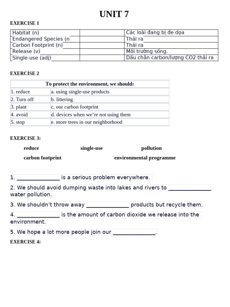 Unit 7 | PDF