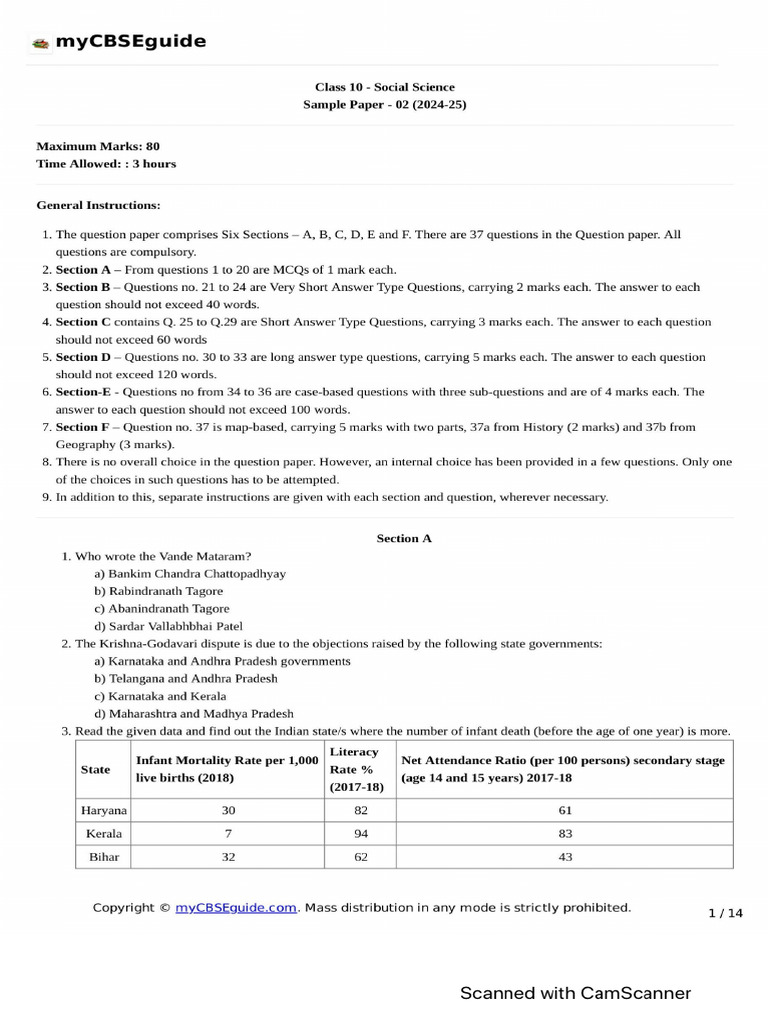 10 Social Science SP 02 | PDF